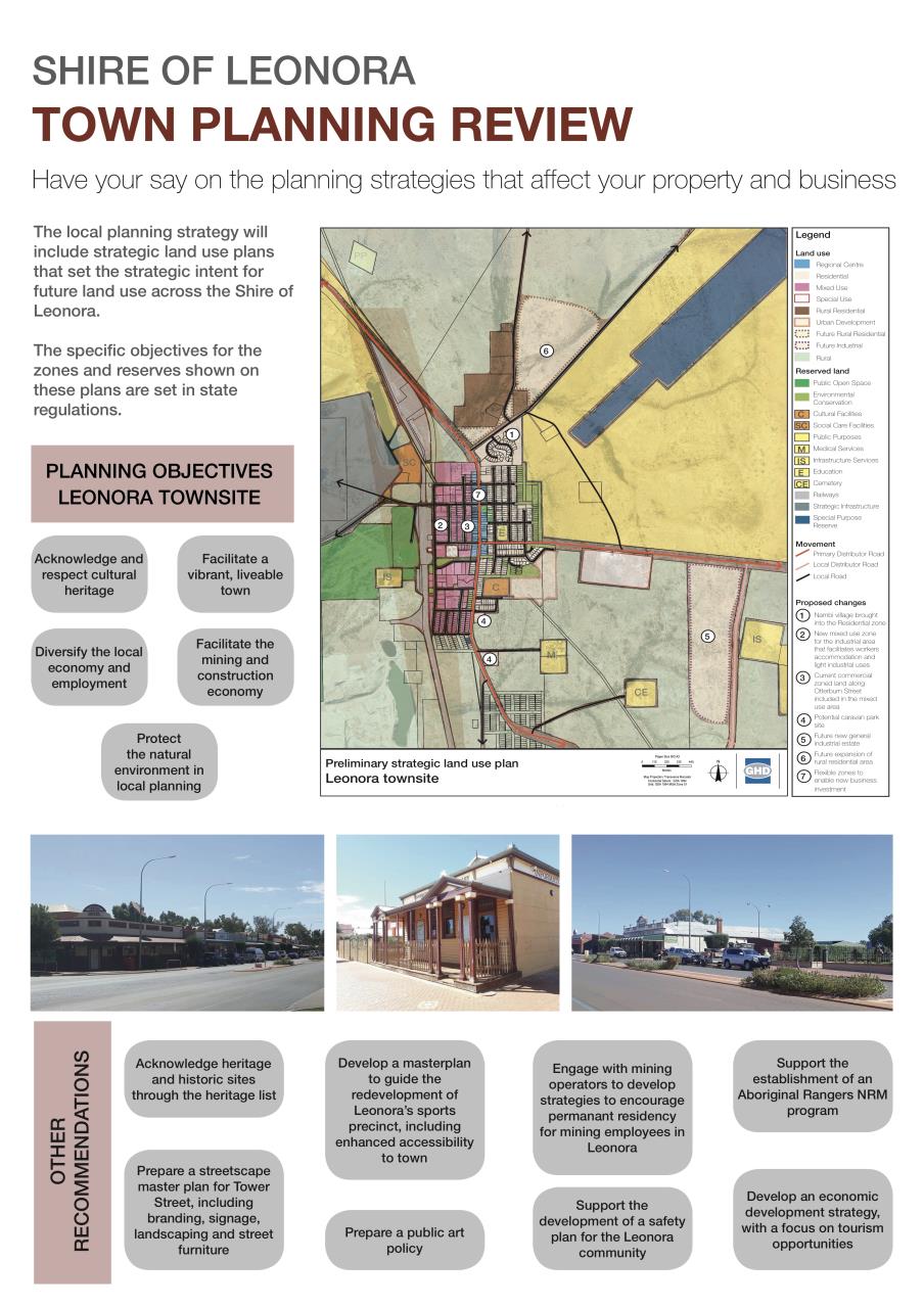 News Story - Town Planning Review- Stage 3 » Shire of Leonora